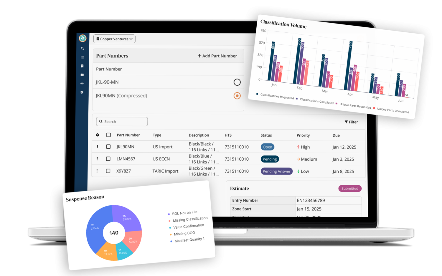 Software - Copper Hill